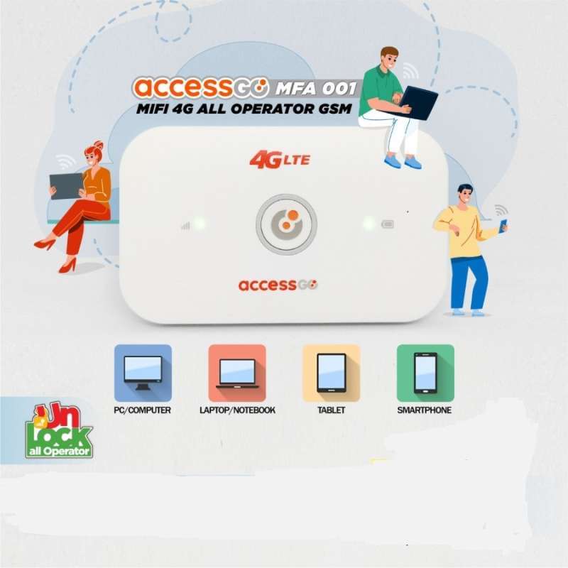 Promo Modem MIFI AccessGo MF001 4G LTE Hotspot UNLOCK All Operator ...