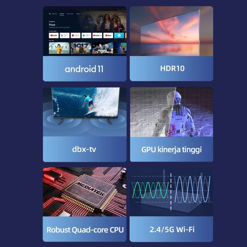 Jual CHiQ 32 Inch Newest Android 11 Frameless Smart TV Digital LED TV(L32G7P)-Google Assistant ...