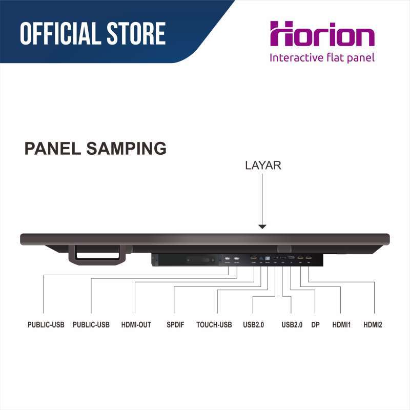 Jual Horion Interactive Flat Panel Display Led M5a 65 Inch 6 In 1 - Ifp 65 Touch Screen Di ...