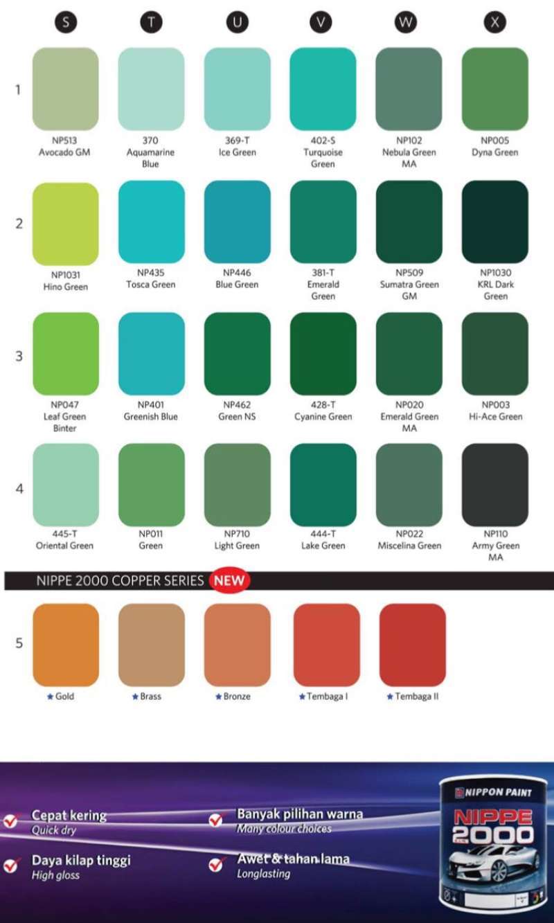 Jual Nippon Paint Nippe 2000 Warna Standar 1 Kg / Cat Duco - 396t ...