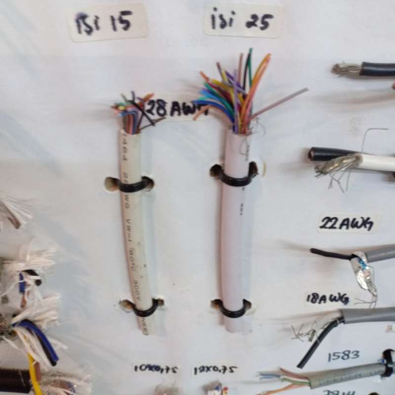 Jual Kabel Awg Isi 25 Original Murah - Harga Diskon Juli 2024 | Blibli.com