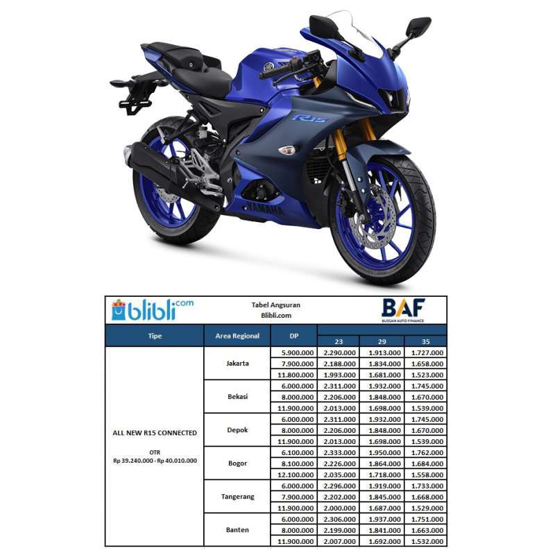 Jual BAF - Yamaha All New R15 155 VVA Connected Sepeda Motor [OTR ...