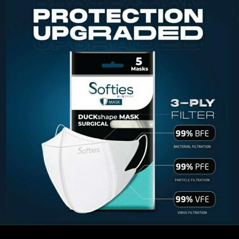 Jual Softies Duckshape Mask Surgical 5s / Softies Duckbill 3 Ply Isi 5 ...