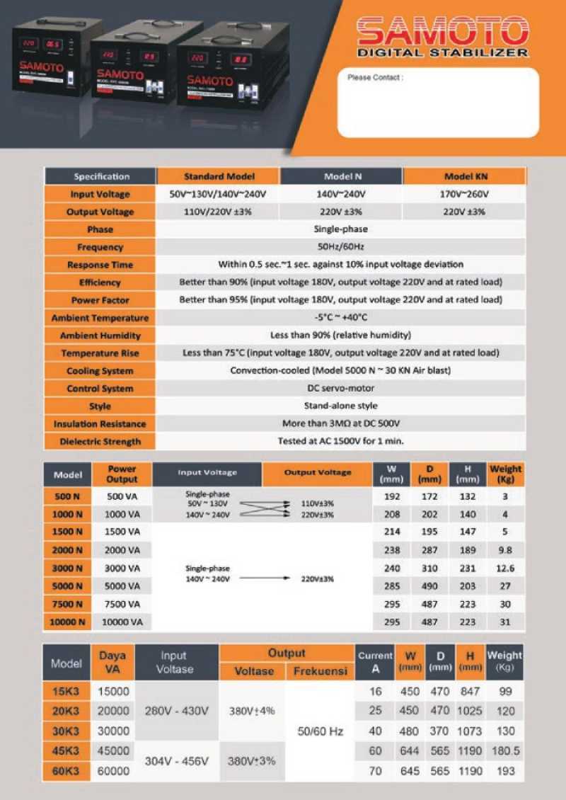 Promo Stabilizer 1000n / 1000va Samoto Stavol Listrik Servo Motor Avr ...