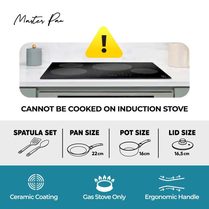 Jual Master Pan Cookware Set 5 Pcs Grey - Master Pan Panci Penggorengan ...