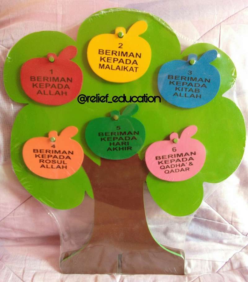 Pohon Rukun Iman - Homecare24