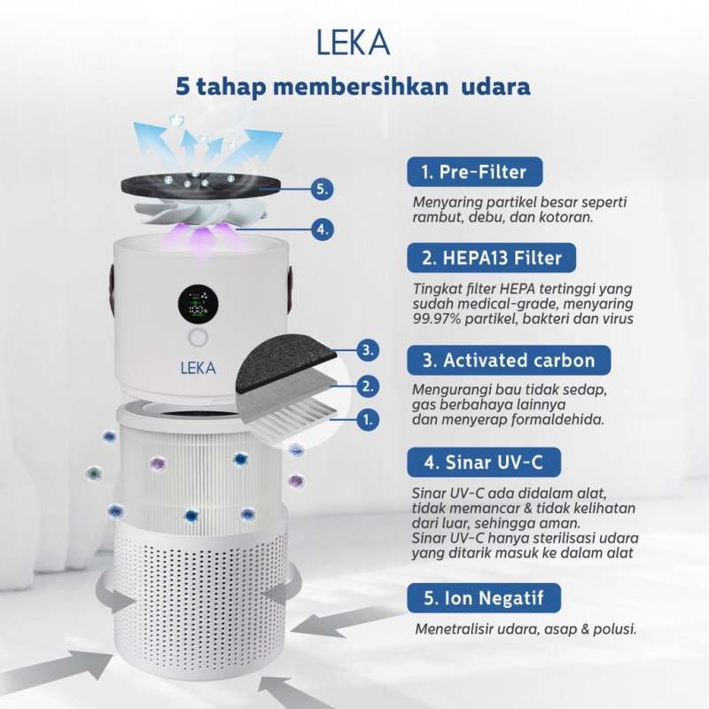 Jual Leka Ap7809 Rechargeable Air Purifier - Hepa13 Filter & Sinar Uv-c ...
