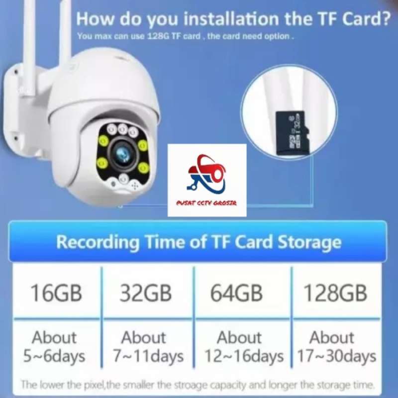 Promo Oem Ip Cam Kamera Cctv Zoom Outdoor Wireless 1080p Speed Dome ...