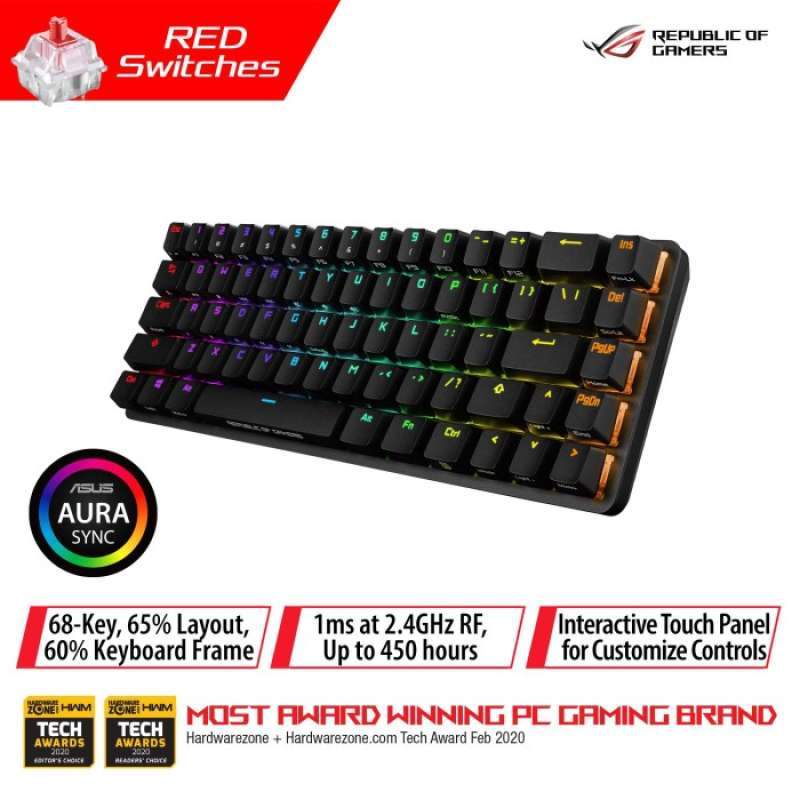 Jual ASUS ROG Falchion 65% Wireless Mechanical Gaming Keyboard - Biru ...