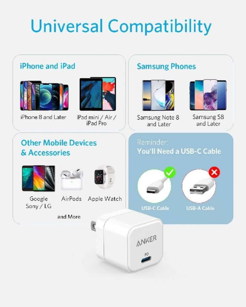 Jual Anker A2149 - Power Iii Port Cube- 20w Usb-c Pd Charger - Black ...