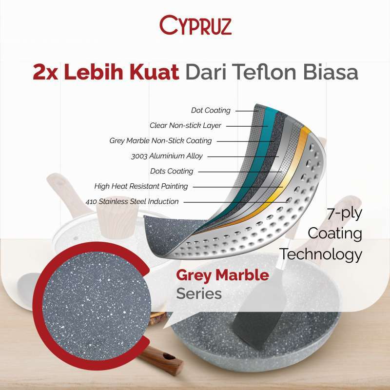 Jual Cypruz Paket Marble Cookware / Grey Marble Complete Set Pi-0901 Di ...