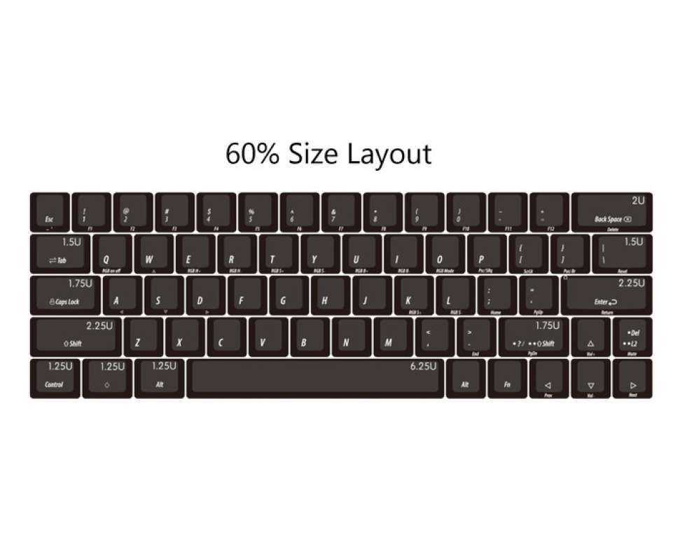 Jual DZ60RGB V2 Hot Swap PCB KBDFANS 60% South Facing Mechanical ...