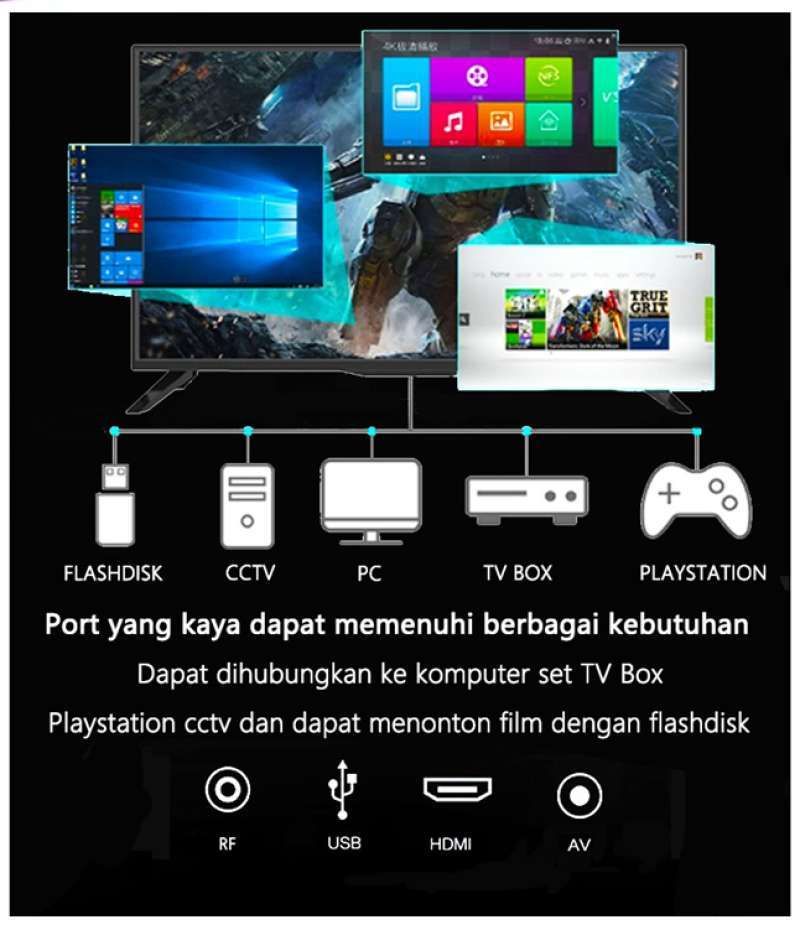Jual Tv Digital Tv 32 Inch Hd Ready Led Televisi Di Seller Twentyshop ...