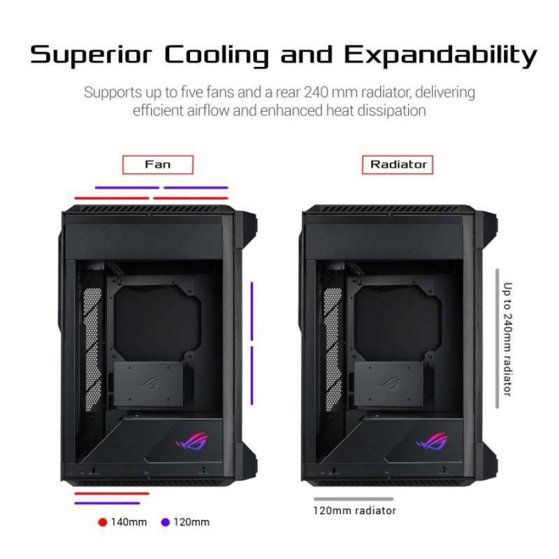 Promo Asus Rog Z11 Gr101 Mini Itx Gaming Case Diskon 10% di Seller ...