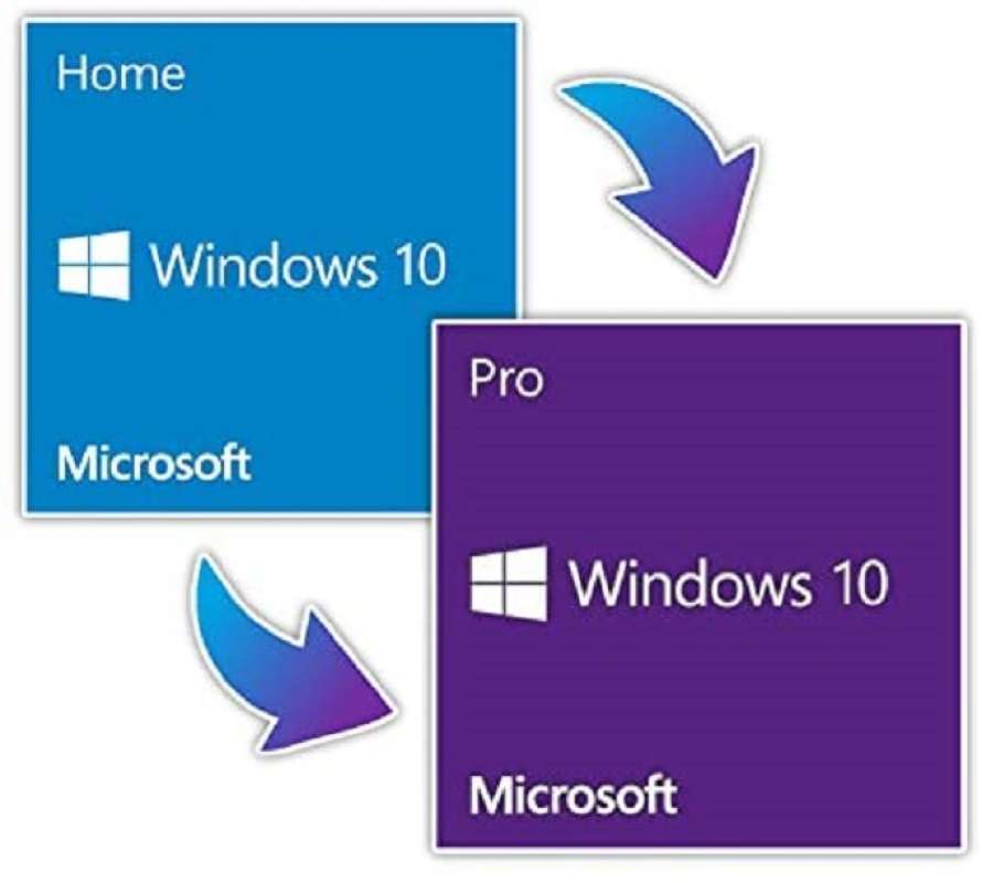 Jual Windows 10 Upgrade Home To Pro di Seller Jezz Store - | Blibli