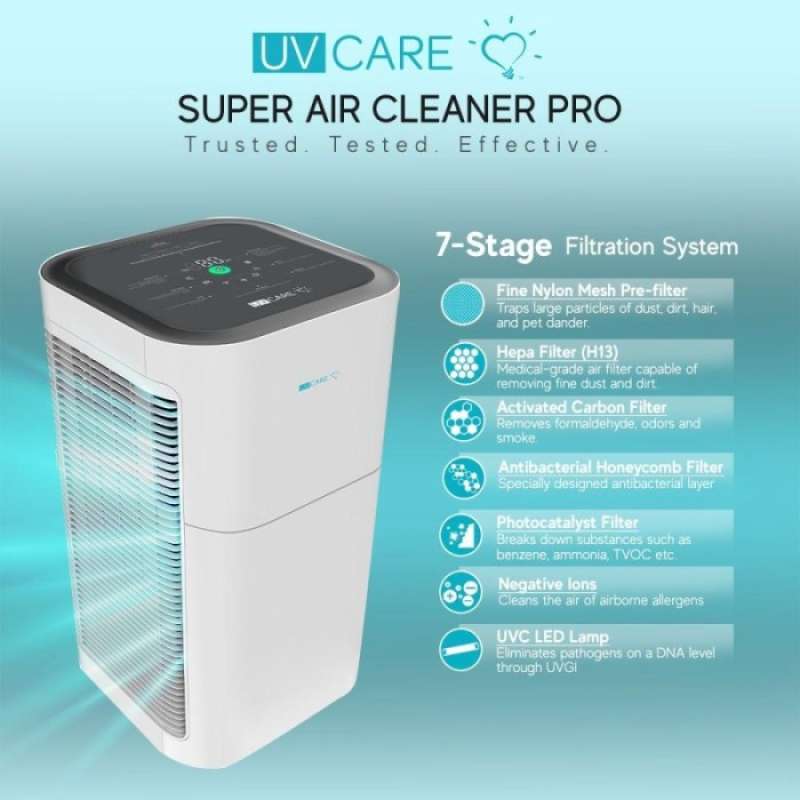 Medical Grade Air Purifier With Uv Light at William Deas blog