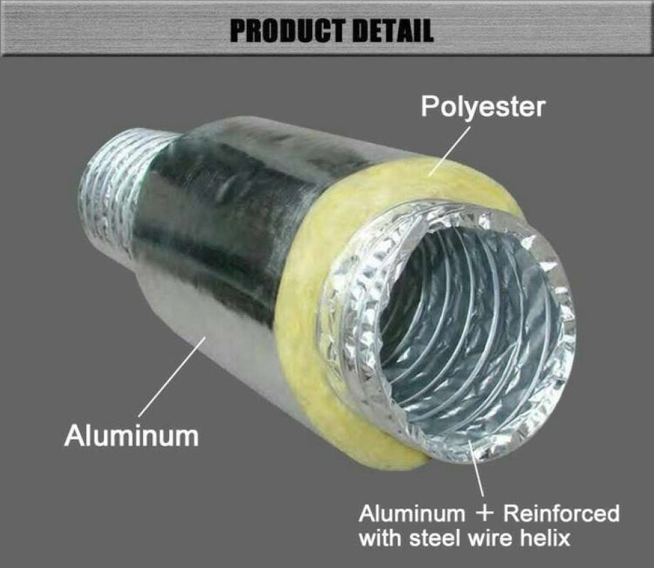 Promo Alumunium Flexible ducting isolasi / insulated 5 inch di Seller ...