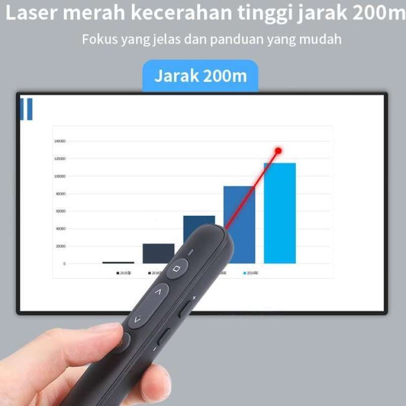 Jual Sale Laser Pointer Pen Pointer Presentasi Wireless Presenter 2.4Ghz di Seller Eudora ...