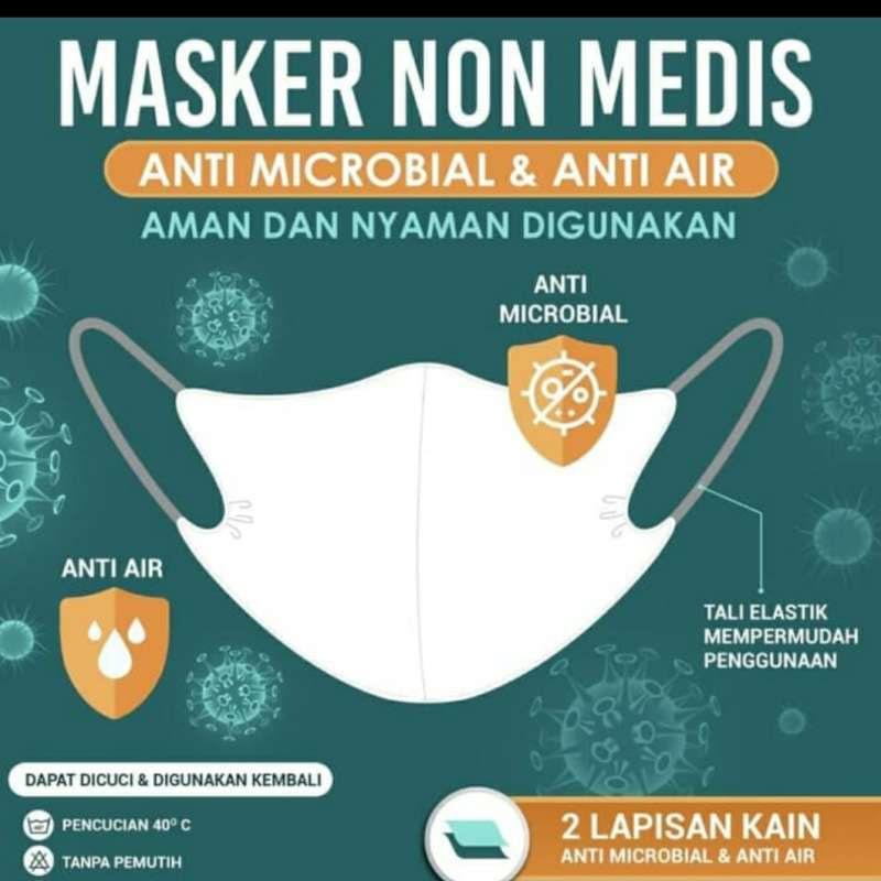 Jual Masker Mulut Sritex 100 % ORI / Masker kain Non Medis di Seller ...