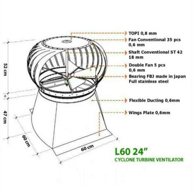 Jual Turbin Ventilator 24 Di Seller Jual Turbine Ventilator Cyclon ...