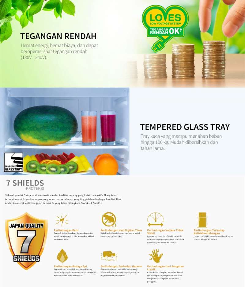 Jual Sharp Sj-195md-sg2/sr2 Kulkas 2 Pintu Shine Magneglas Series [172 ...
