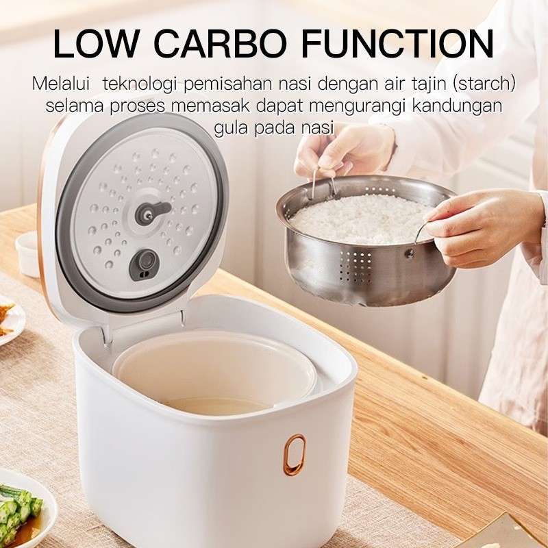 Jual Mecoo Aesthetic Rice Cooker Low Carbo 400 Low Watt Ceramic Coated ...