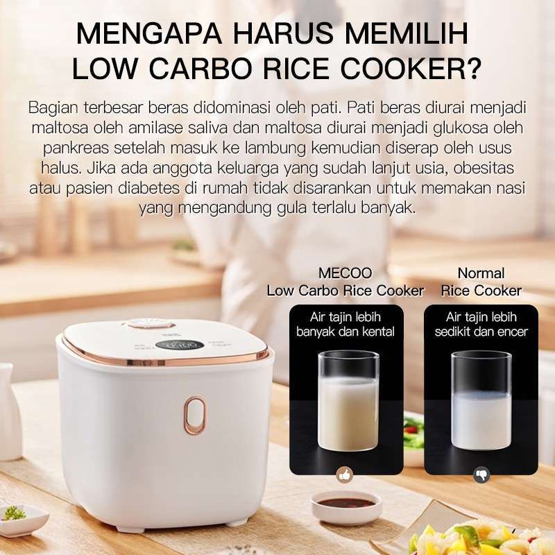 Jual Mecoo Aesthetic Rice Cooker Low Carbo 400 Low Watt Ceramic Coated ...