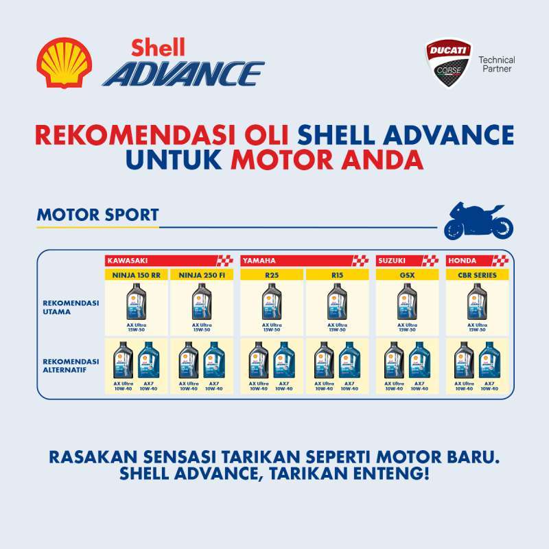 Jual Shell Advance Sx2t Oli Motor [0.7l] Di Seller Shell Indonesia - Wh ...
