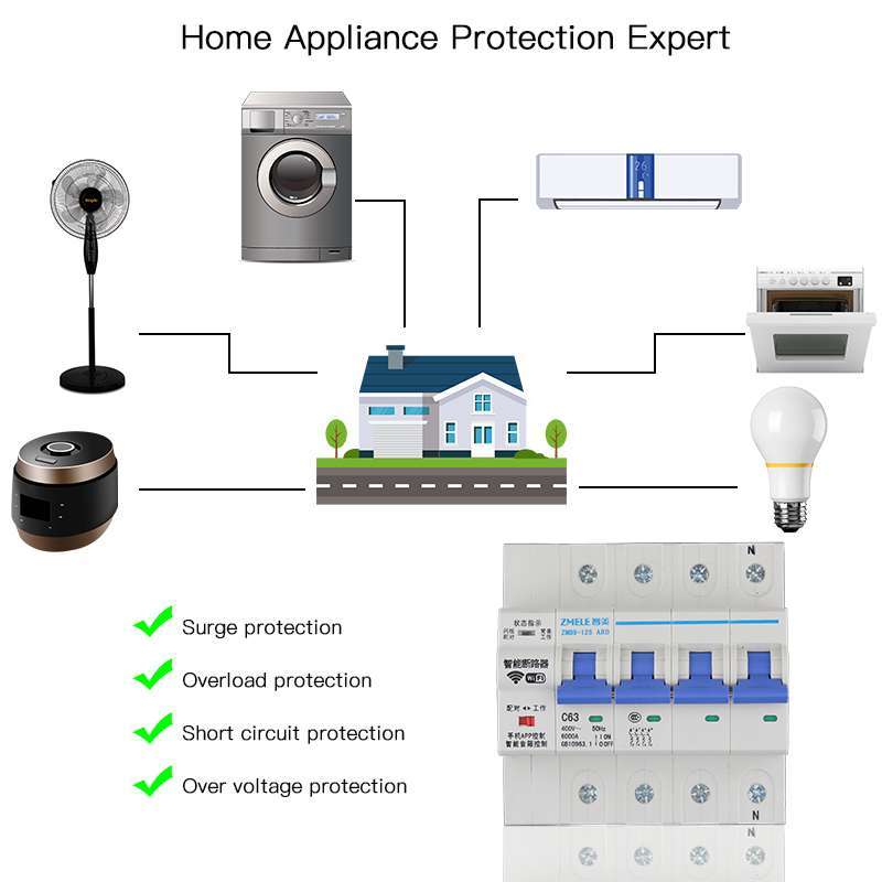 Jual 4P WiFi Smart Circuit Breaker Switch Smart Home Automation ...