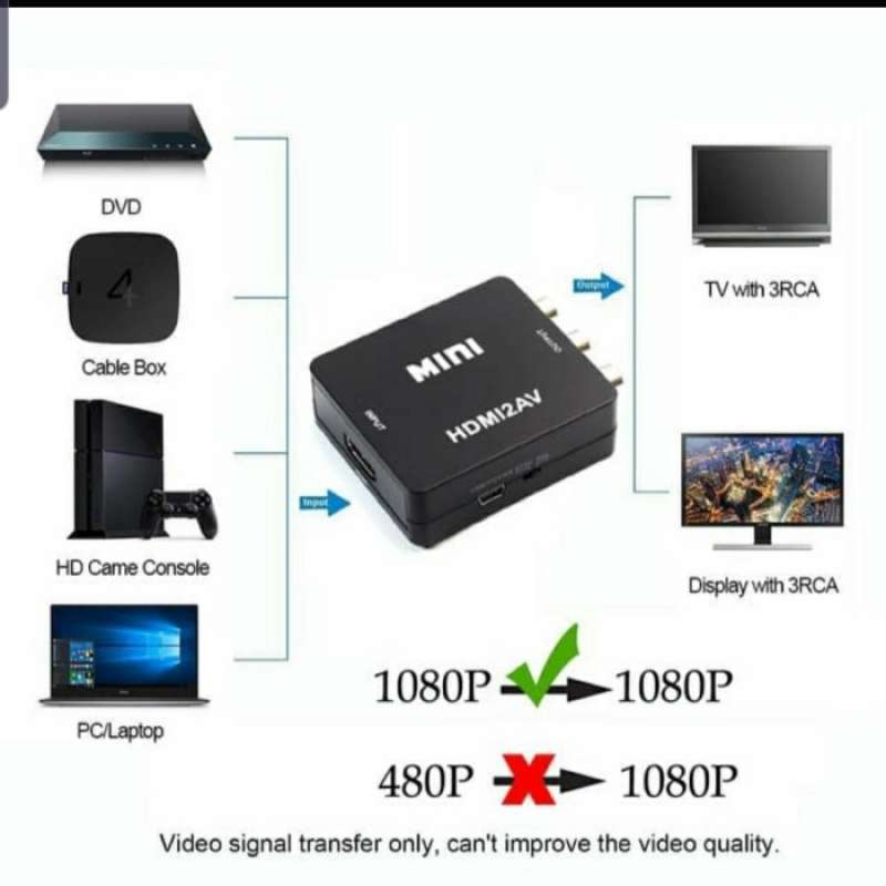 Promo RCA CONVERTER ADAPTER/HDMI TO AV/MINI BOX HDMI 2AV Diskon 9% di Seller DENASTA STORE ...