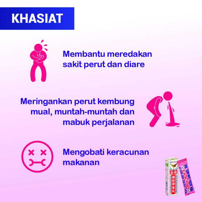 Jual Pil Chi Kit Teck Aun (12 Bungkus) Obat Alami Untuk Sakit Perut Dan ...