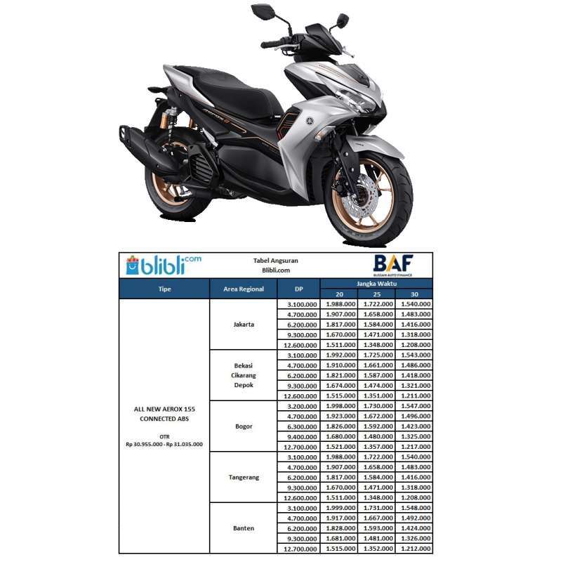 Jual BAF - INDENT [DP] Yamaha All New Aerox 155 Connected ABS Version ...