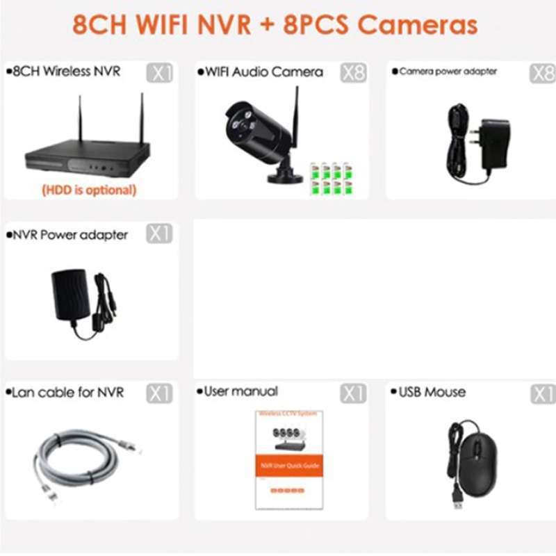 Jual Nvr Kit 8ch Wireless Paket Ip Camera Cctv Tanpa Kabel 8 Channel ...