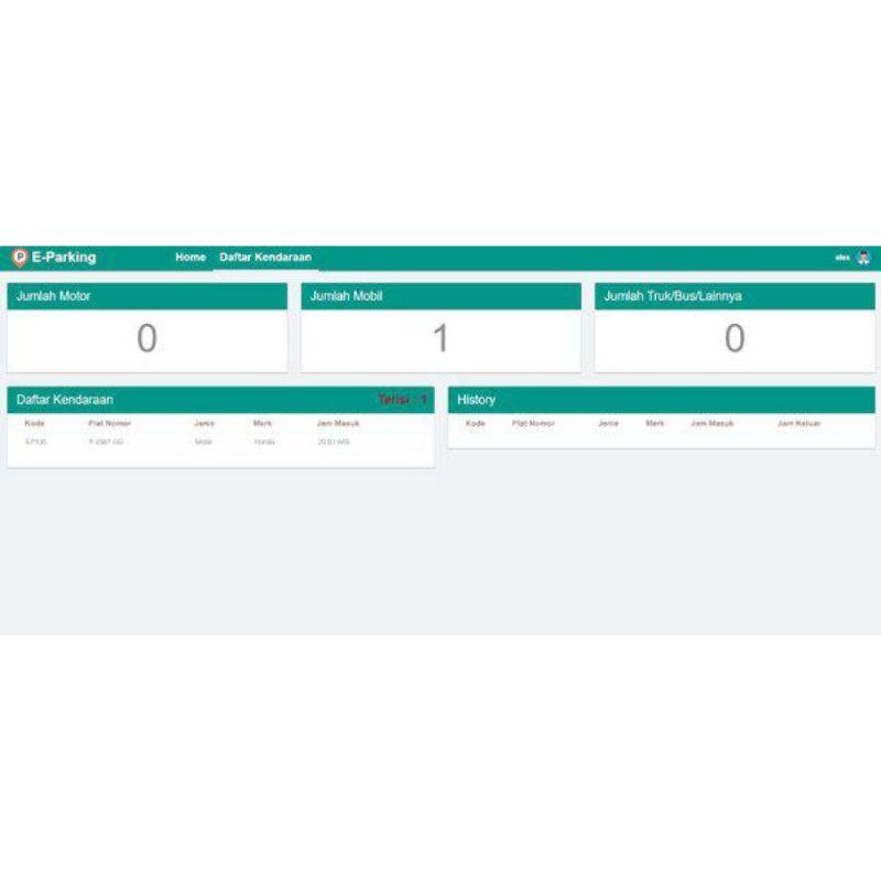 Jual Source Code Aplikasi Parkir Kendaraan Berbasis Web Di Seller P ...