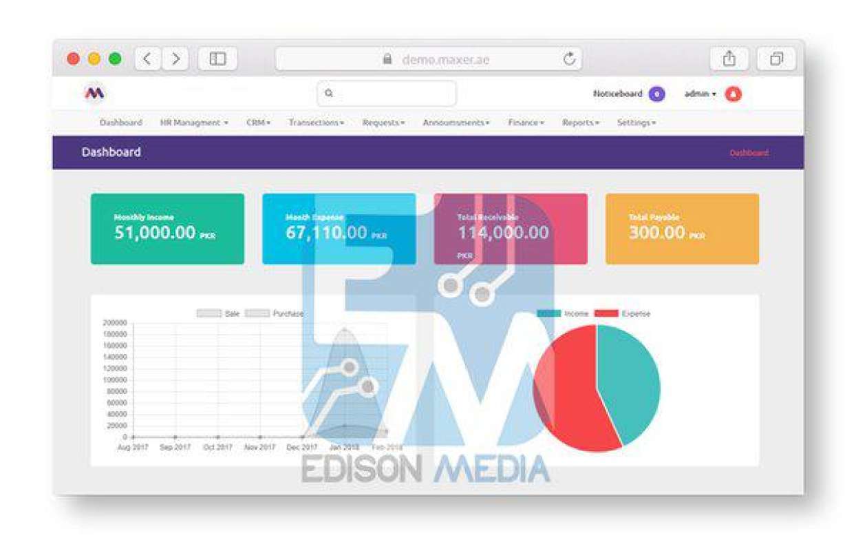 Jual Source Code Aplikasi Erp Absensi Pegawai Karyawan Sidik Jari Maxer Di Seller P-store Net ...
