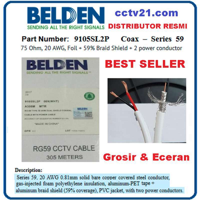 Daftar Harga Kabel Belden Cctv 🔥 Original & Spesifikasi Lengkap Mei 2026