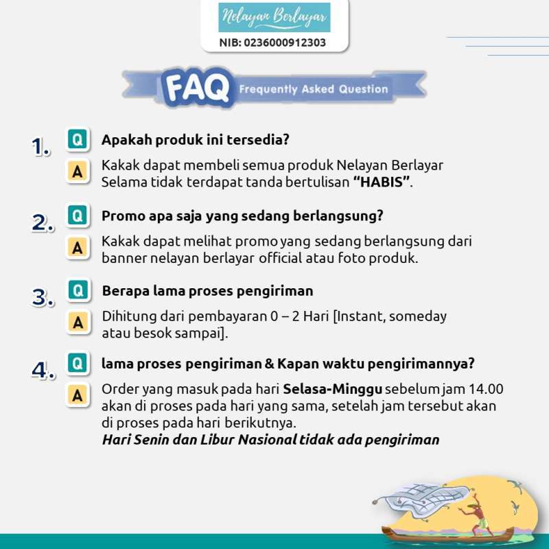 Jual Ikan Fillet Mahi Mahi / Ikan Mahi Mahi Kualitas Export / Ikan ...