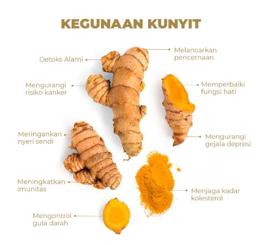 Jual Acaraki Golden Sparkling Paket Bundle - Kunyit Asam With Soda [3 ...