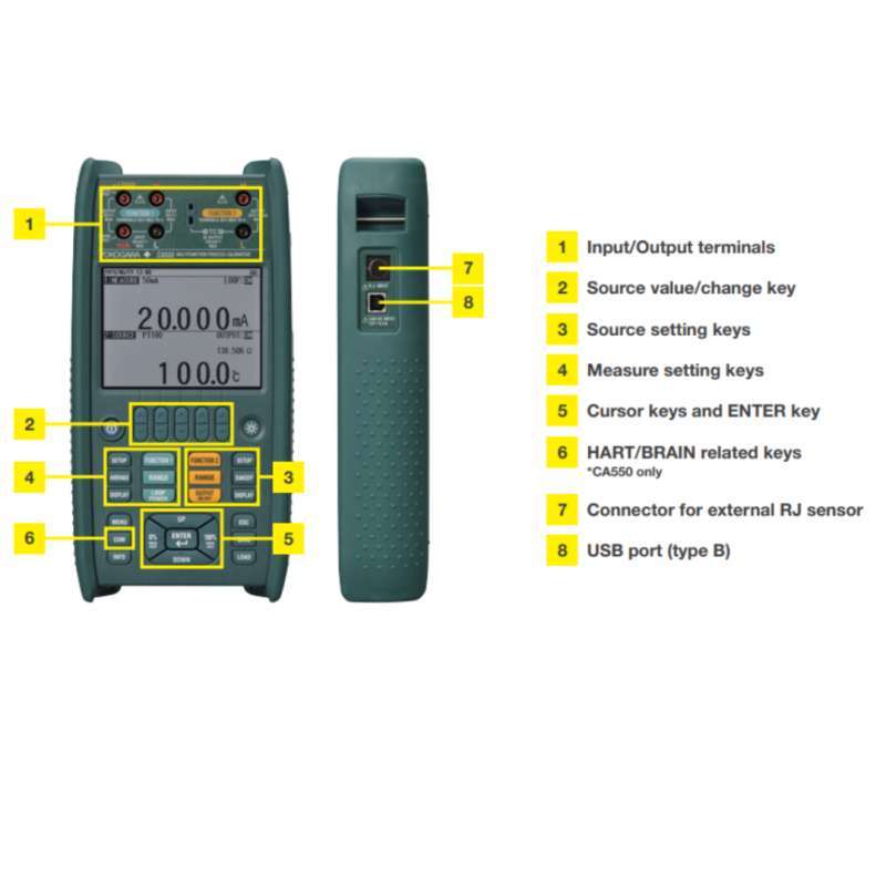 Jual Yokogawa Ca550 Series Multi-function Process Calibrator ...