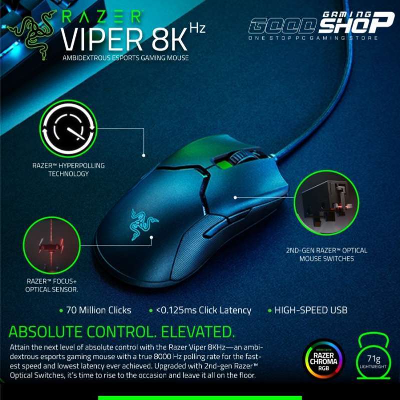 Jual Razer Viper 8khz Ambidextrous Esports - Gaming Mouse Di Seller ...