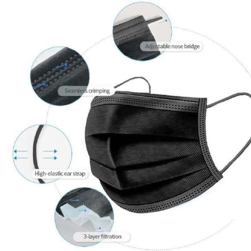 Jual Masker 3 Ply Earloop Medical Grade Hitam Black Edition Isi 50 Pcs ...
