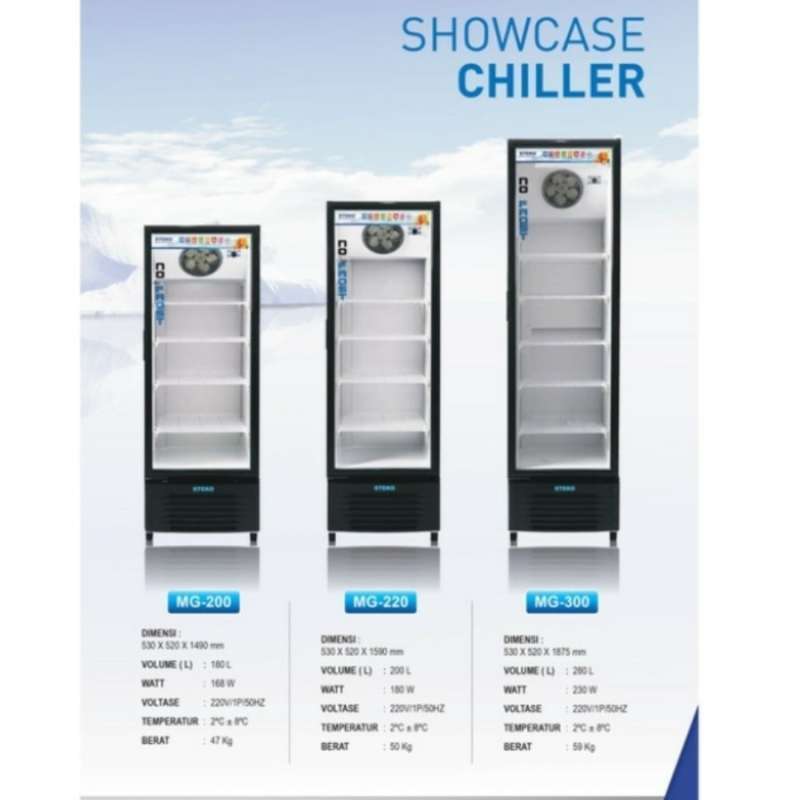 Jual SHOWCASE STEKO 4 RAK KAPASITAS 280 LITER MG 300 KHUSUS JABODETABEK ...