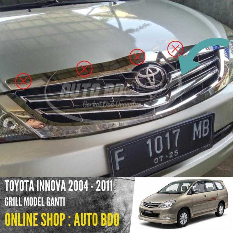 Promo Grille Grill Innova 2004-2011 Model Alphard - Chrome - Diskon 11% ...