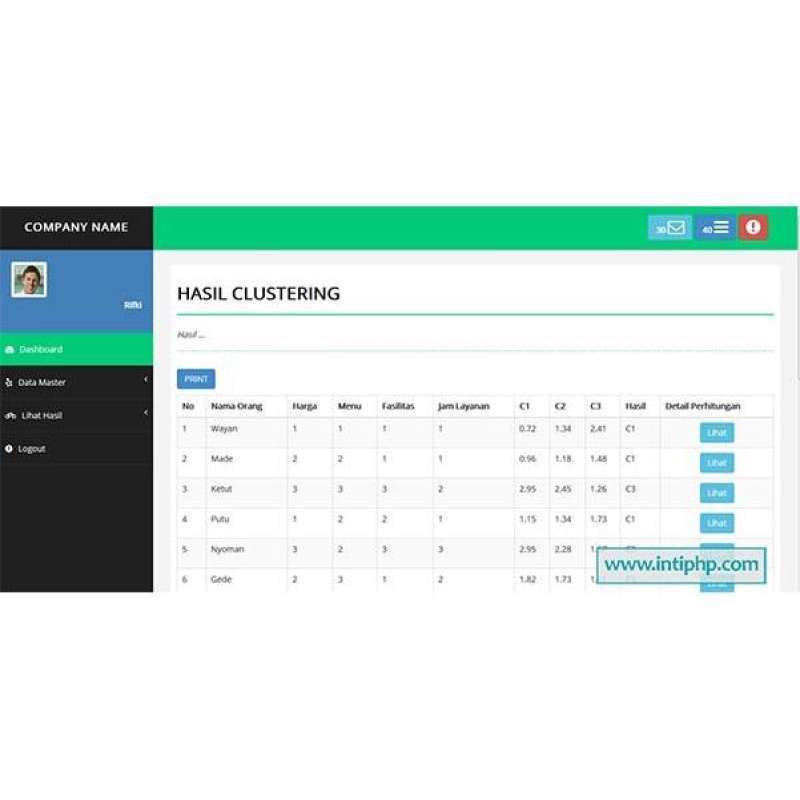 Jual Source Code Aplikasi Penunjang Keputusan Dengan Metode Datamining Clustering di Seller P ...