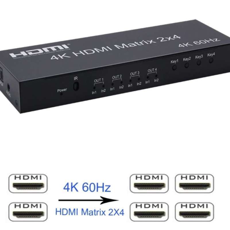 Jual Hdmi Splitter Switcher Matrix 2x4 2 Input 4 Output Di Seller ...
