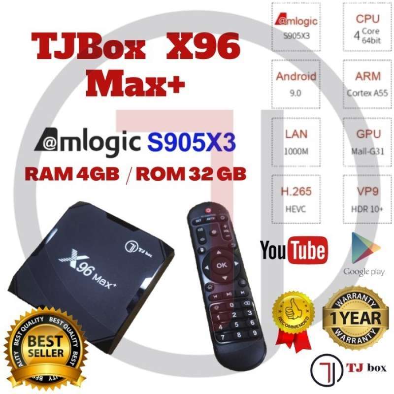 Jual PROMO TJBOX X96 MAX Plus android tv box Amlogic S905X3 Quad Core ...