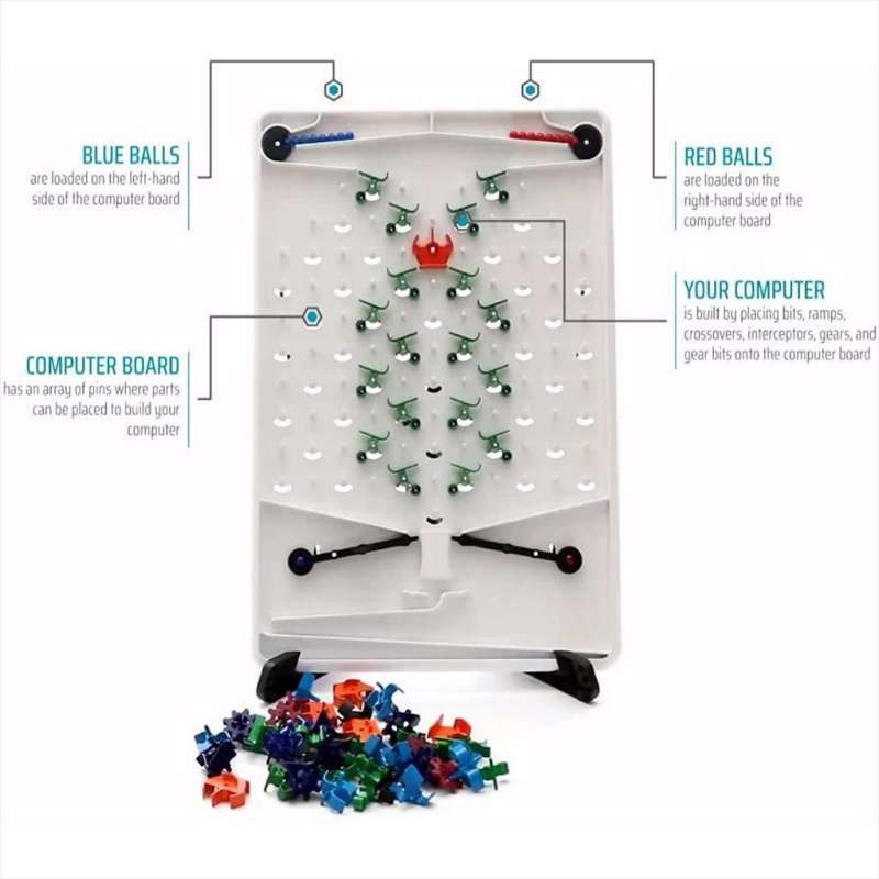 Jual Turing Tumble Board Game Original Di Seller Cupliss Official Store ...