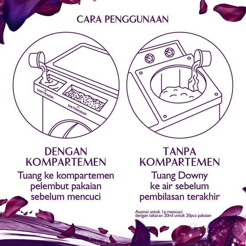 Promo Downy Mystique Softener Pewangi Dan Pelembut Pakaian Konsentrat [850 Ml] Diskon 22% Di ...