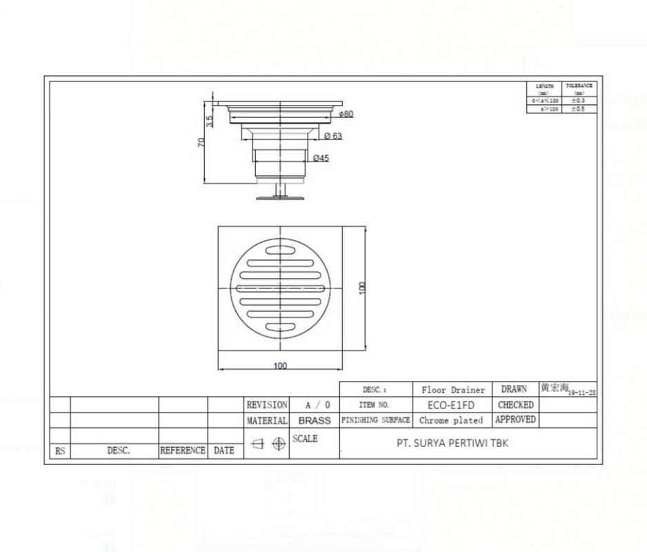 Jual Floor Drain Saringan Got Eco-e1fd Dari Toto Di Seller Depo Pinangsia - Pinangsia, Kota ...