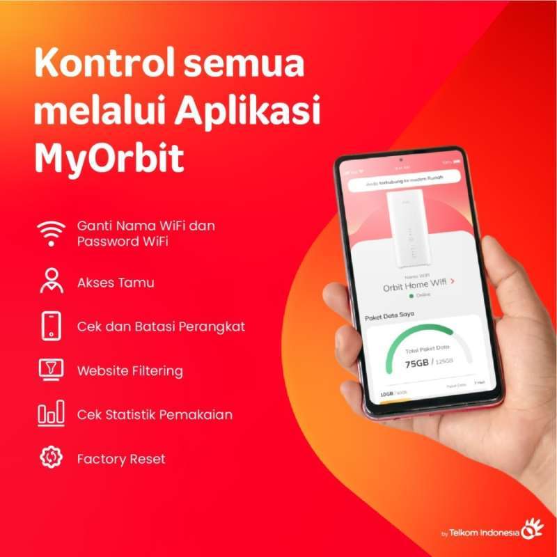 Jual Telkomsel Orbit Max H1 Modem Wifi 4g High Speed Di Seller Surya ...